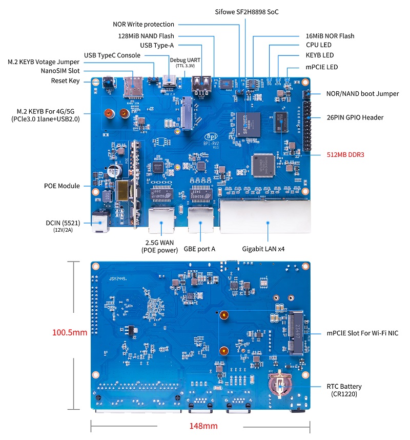 Banana Pi Bpi Rv2 Risc V Router Board Public Sale,world‘s First Risc V Router Board Banana Pi